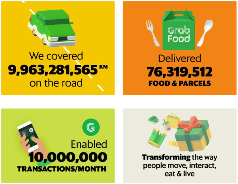 Grab-Numbers-2018 - Askvisor